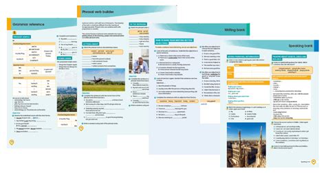 Complete Ket优质 Ppt 课件！以及实力派教程《新版剑桥complete系列》pdf 音频~ 知乎