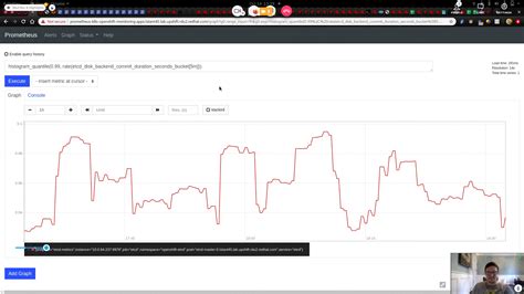 Prometheus Gauge Metrics At Brooke Fitzroy Blog