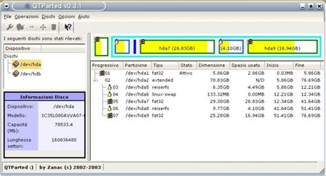 5 Best Gui Based Open Source Partition Manager Tools Better Tech Tips