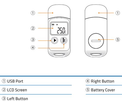elitech user manual rc 5 series temperature data logger with externa