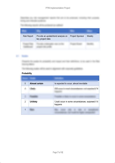 Risk Management Toolkit Techno Pm Project Management Templates Download