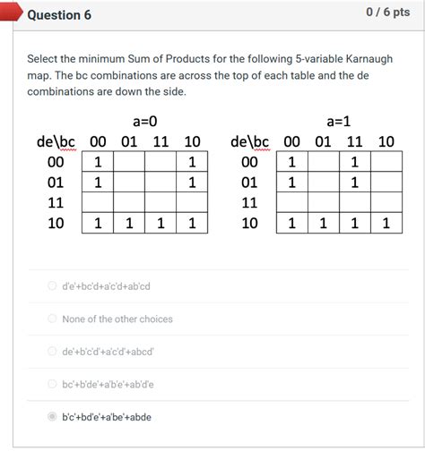 Solved Select The Minimum Sum Of Products For The Following Chegg Com
