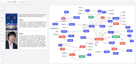 3步制作人物关系图简单易上手的绘图教程