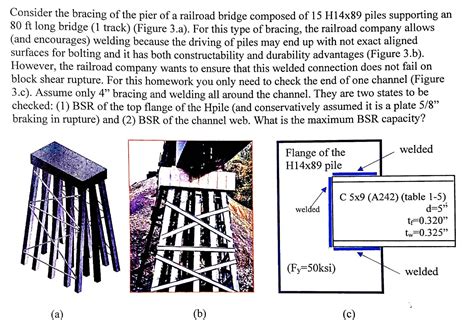 Solved Consider The Bracing Of The Pier Of A Railroad Bridge
