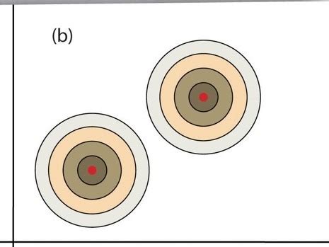 Gis Lecture Exam 2 Flashcards Quizlet Gis Lecture Exam 2 Flashcards Quizlet
