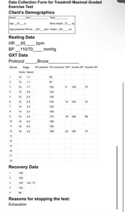Data Collection Form For Treadmill Maximal Graded