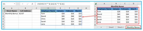 How To Use Excel Indirect Function And Excel Offset Function