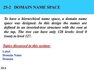 DNS DOmain Name System DNS PPT