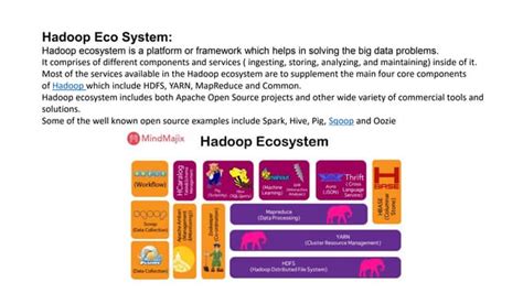 Hadoop Eco System Regarding Big Data Analyticspptx