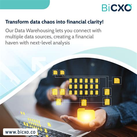 Api Integration Service Third Party Api Integration Company Artofit