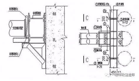 浅基坑常用支护方法你都知道吗 挡土板