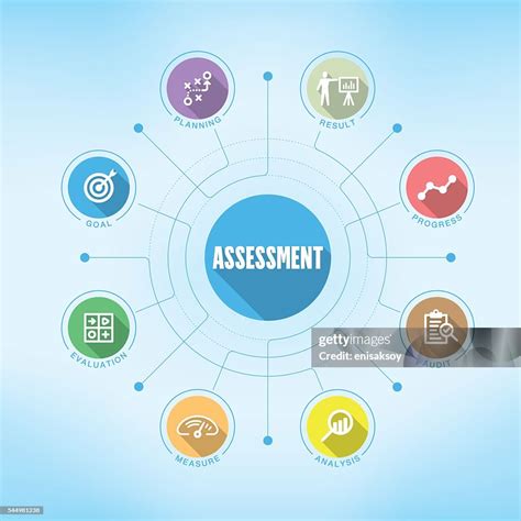 Assessment Chart With Keywords And Icons High Res Vector Graphic