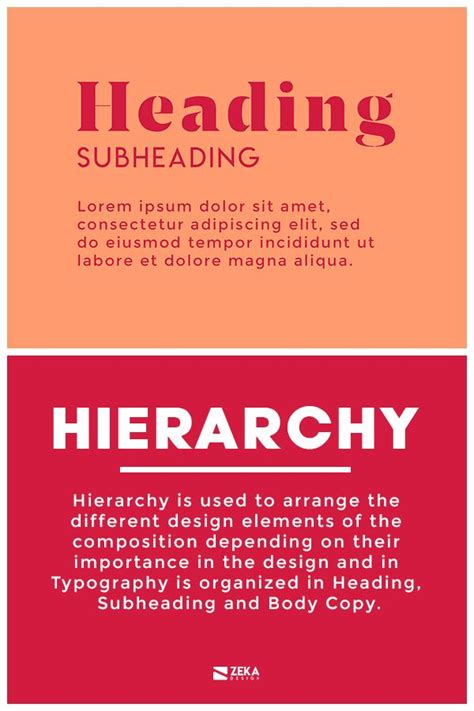 Graphic Design Terms Hierarchy On Typography Design More Design Tips And Typography Inspi