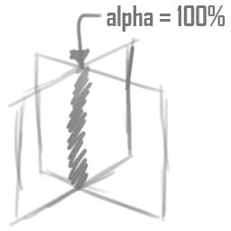 Wrong Alpha Math In Tree Billboard Shader Bug Reports UNIGINE