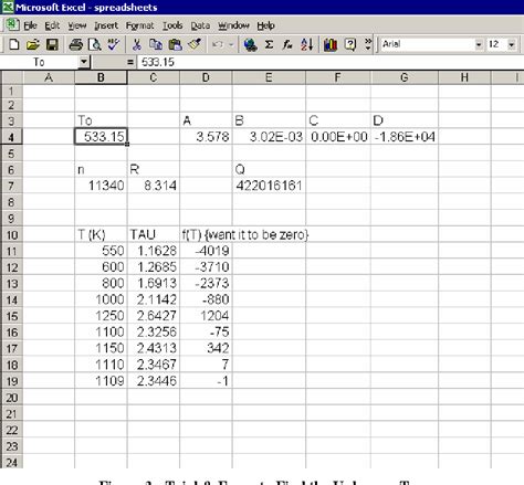 Figure 3 From Spreadsheet Instruction Within A First Year Chemical Engineering Course Semantic