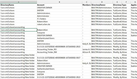 List Ntfs Permissions On All Folders Active Directory Pro