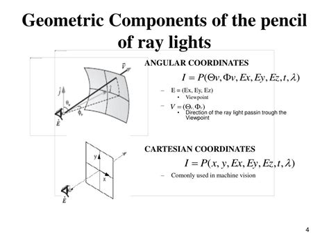 Ppt The Plenoptic Function Powerpoint Presentation Free Download