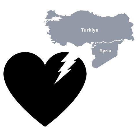 Wasim Anwar Posted On Linkedin