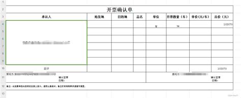 Easyexcel 模版导出 中间数据纵向延伸并且对指定列进行合并easyexcel 竖向填充 串行 Csdn博客