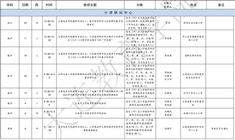 大连教师网 大连教育学院2024年6月教研活动一览表