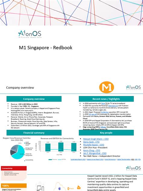 m1 redbook v1 0 pdf internet of things cloud computing