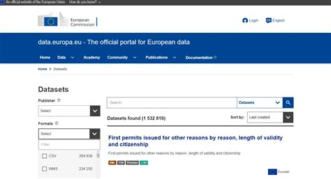 Eu Open Data Portal
