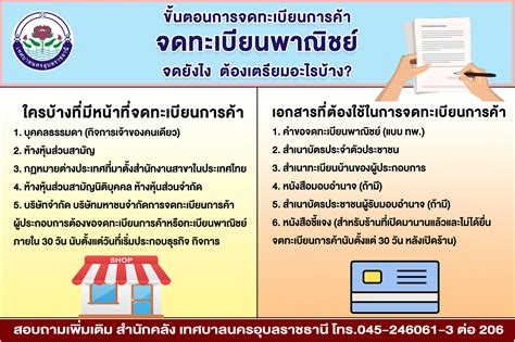 ขั้นตอนการจดทะเบียนการค้า เทศบาลนครอุบลราชธานี Facebook