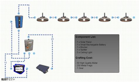 How To Wire Ceiling Light Rust Ceiling Light Ideas