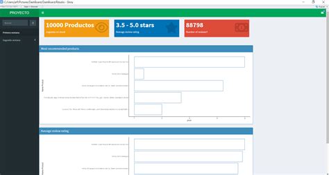github jfranco 2020338 dashboard