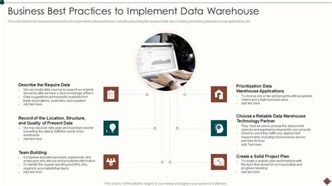 Data Warehouse Implementation Business Best Practices To Implement Data Warehouse Diagrams Pdf