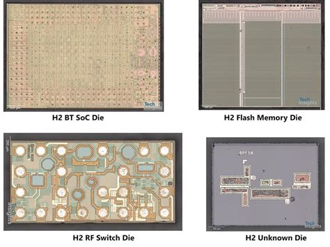 Who Made Our Top Picks In Iot Connectivity For 2022 Techinsights