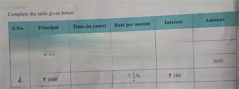 Complete The Table Given Belowbegin Tabular C C C C C C
