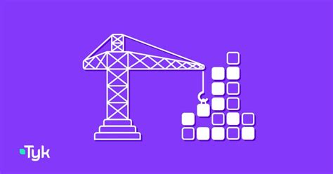 Tyk On Linkedin Managing Microservices Complexity