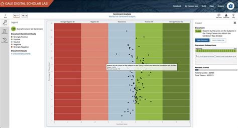 Enhancements To Sentiment Analysis In Gale Digital Scholar Lab