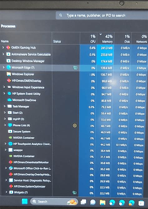 Unusual Memory Usage Rit