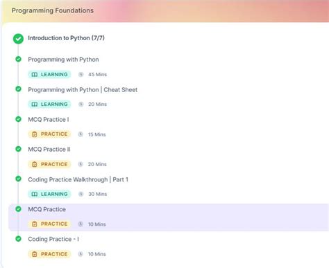 Sai Krishna Badeti On Linkedin 30daysofcodechallenge Ccbpian Pythonbeginner Printcommand