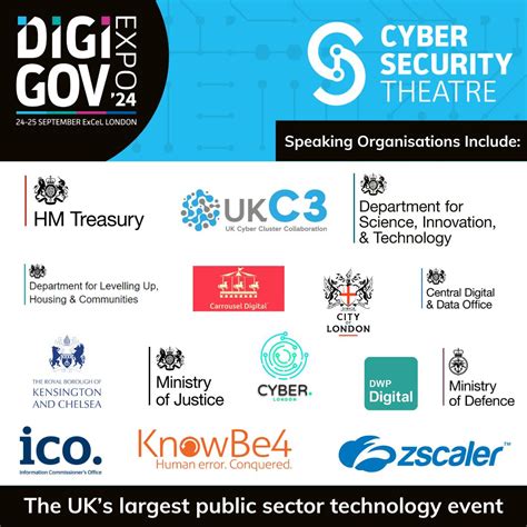 Advent Im On Linkedin Securebydesign Physicalsecurity Govassure Dataprotection…