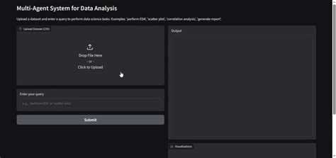 Datascience Ai Machinelearning Multiagentsystems Gradio Mistral7b Ragiri Himadeep