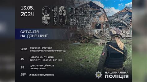 Двоє мешканців Донеччини загинули та 2 зазнали поранень внаслідок російських обстрілів Youtube