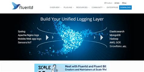 10 best log management tools