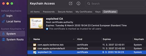 Validity Period Of Certificates Issued From A User Added Ca Is