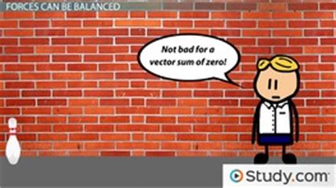 Using Force Arrows In Physics Diagrams Video Lesson Transcript Study Com