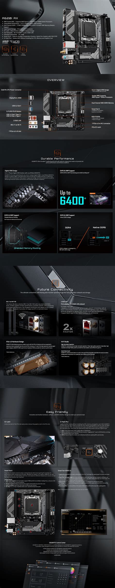 Gigabyte Am5 Mini Itx A620i Ax Ddr5 Motherboard Computer Alliance