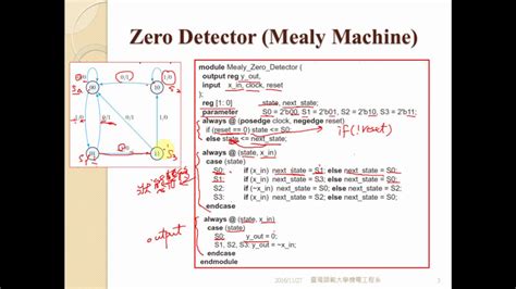 數位邏輯實驗lab9 4 Verilog Model For Zero Detector Youtube