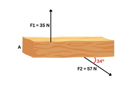 92 Solved Examples Torque Rotational Equilibrium College Physics