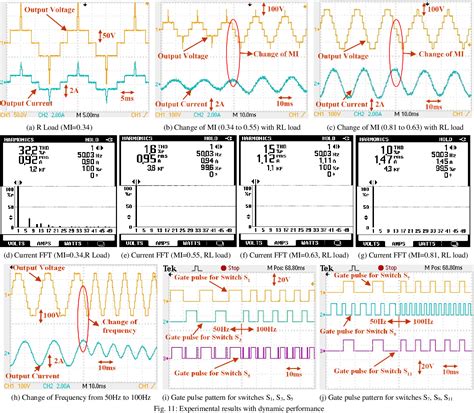 Figure 11 From Asynchronous Particle Swarm Optimization Genetic