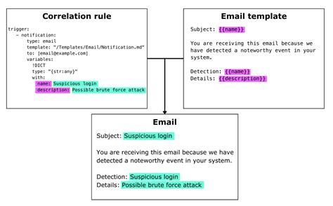 Jinja Fields Teskalabs