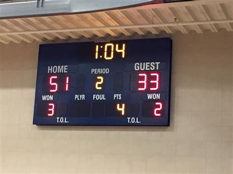 Legacy Jr High Wrestling Legacy Jr High Wrestling