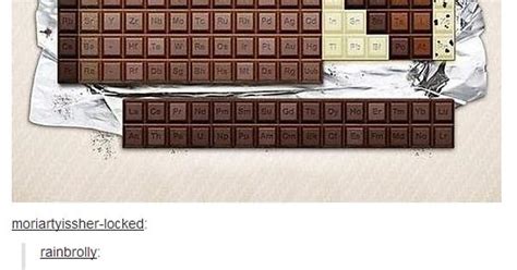 Well If You Know Which Elements Are Toxic You Can Survive Pretty Long