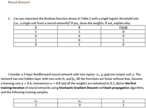 Neural Network 1 Can You Represent The Boolean Function Shown In Table 2 With A Single Logistic